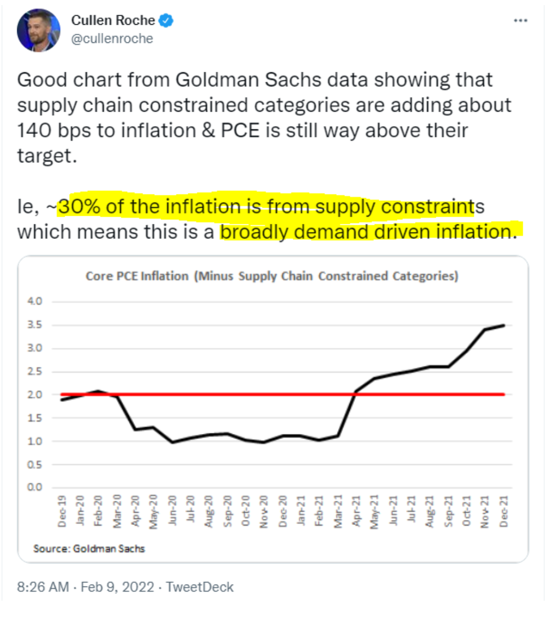 How to Solve the Inflation Problem - Pure Portfolios